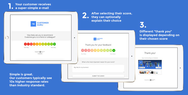 How To Fix Shopify Liquid Error: Could Not Find Asset Snippets - Hura Tips